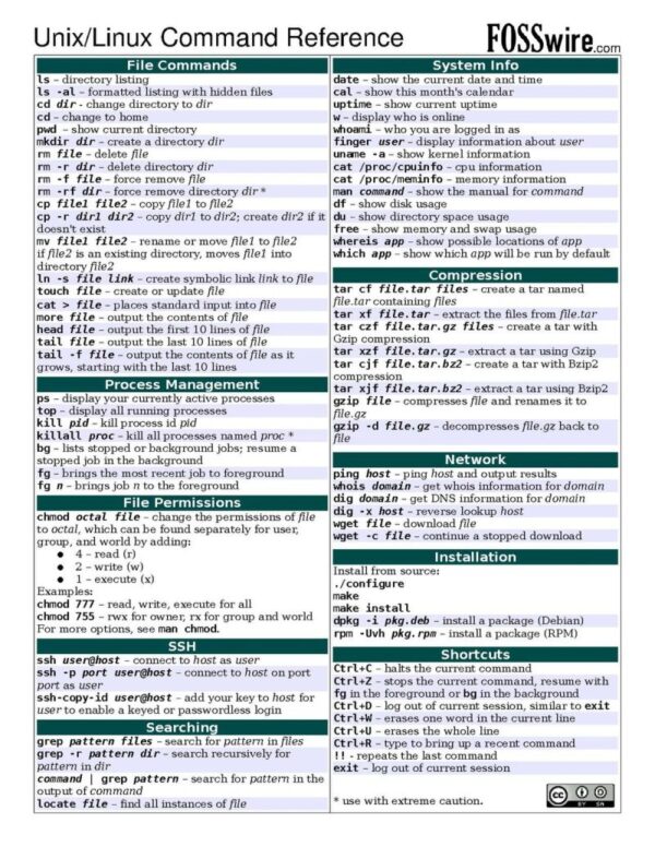 Linux Command Reference Cheat Sheet - Lateral Connect