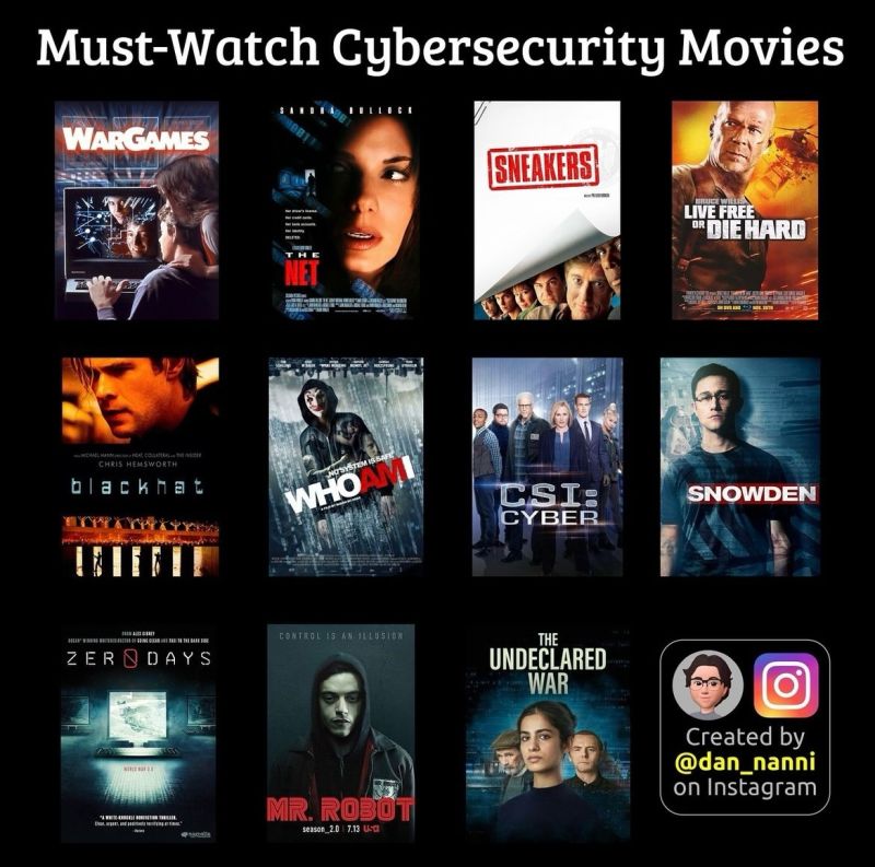 Must-Watch Cybersecurity Movies - Lateral Connect